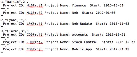 Java Custom ToString Char Method Displaying Incorrect Result Stack Overflow
