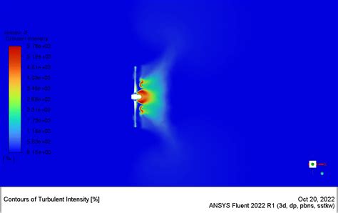 Turboprop Engine Propeller Cfd Simulation Mr Cfd