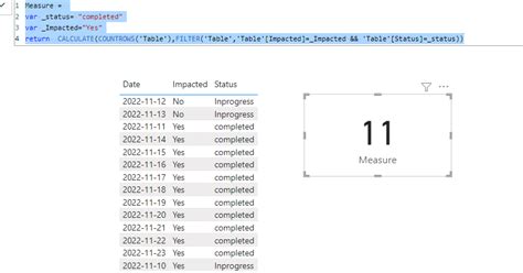 Solved Applying Filters To Get Counts Same As In Excel Microsoft