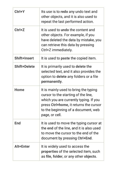 Telegram Desktop Keyboard Shortcuts Hotkeys