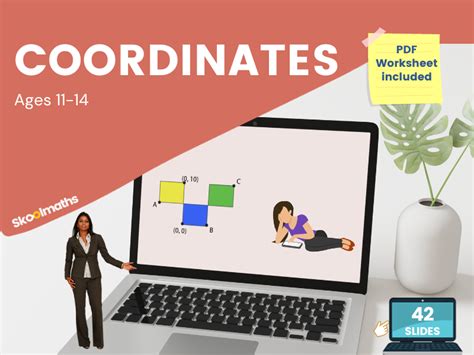 Coordinates Ks3 Interactive Digital Maths Lesson And Activities