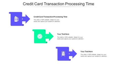 Credit Card Transaction Processing Time PowerPoint Presentation and ...