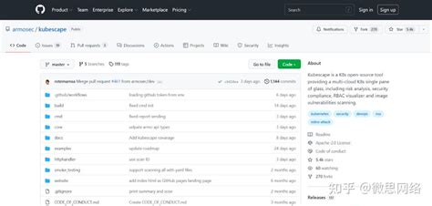 检测 Kubernetes 的错误配置和漏洞的最快方法