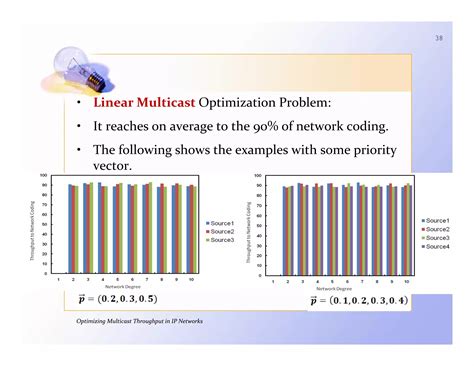 Optimizing Multicast Throughput In Ip Network Pdf Computer Networking Computing