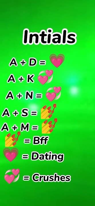 Intials Intials Youtube