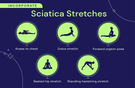 How To Sleep With Sciatica A Complete Guide Gravity Blankets