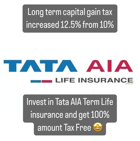 Ninad Samudre On Linkedin Protectyourzindagi