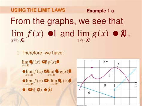 Ppt 23 Calculating Limits Using The Limit Laws Powerpoint Presentation Id9589667
