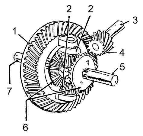 Exploring Differential Parts An Illustrated Guide