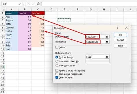 How To Make A Histogram In Excel