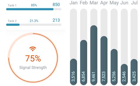 Whats New In Javascript Charting 34