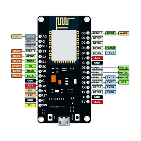 NodeMcu V WiFi Module CH Clone Type Make Electronics