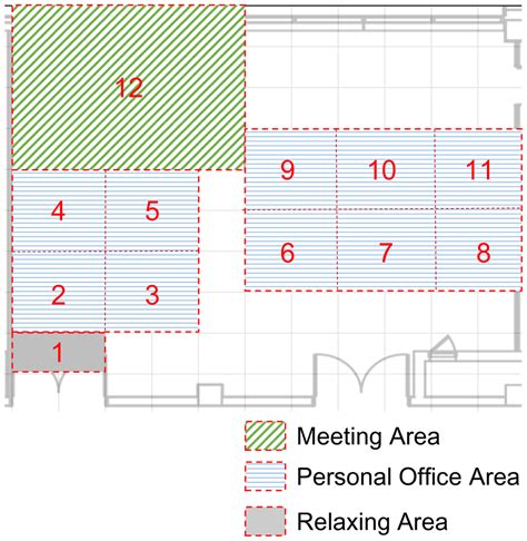 Sensors January 2015 Browse Articles