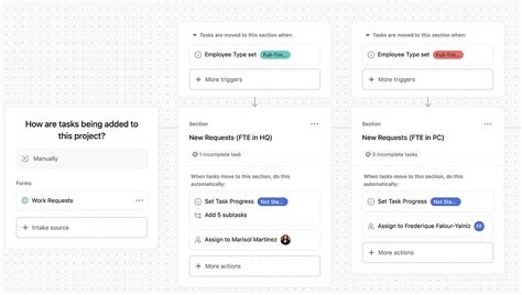 Subtasks Copying Into Separate New Request Triggers Ask The Community