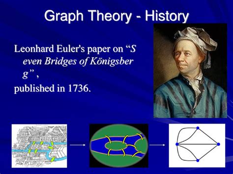 Introduction To Graph Theory Ppt Download
