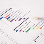 Overtime Equalization Time Management Solutions Time And Attendance Software Time And
