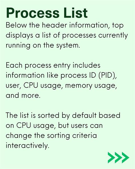 How To Check CPU And Memory Usage On Linux PDF Guide Connect Techs