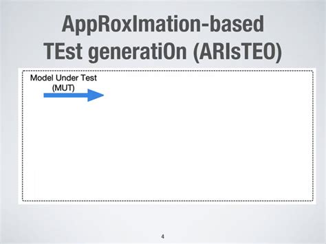 Approximation Refinement Testing Of Compute Intensive Cyber Physical Models An Approach Based