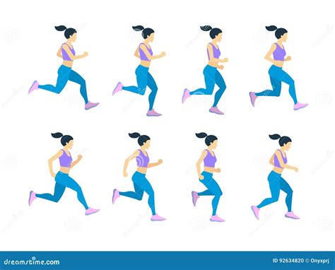 Running Animation Frames