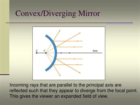 Ppt Spherical Mirrors Powerpoint Presentation Free Download Id 3198821