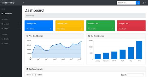 SB Admin Pro By Start Bootstrap, 51% OFF