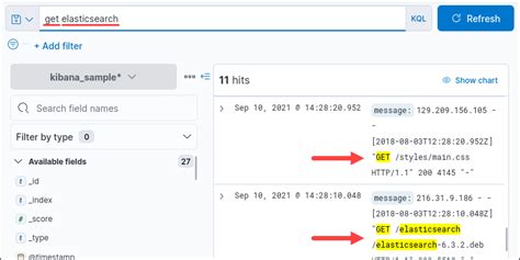 Complete Kibana Tutorial To Visualize And Query Data