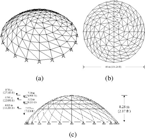 Figure 1 From A Comparison Of Metaheuristics In Structural Optimization Semantic Scholar