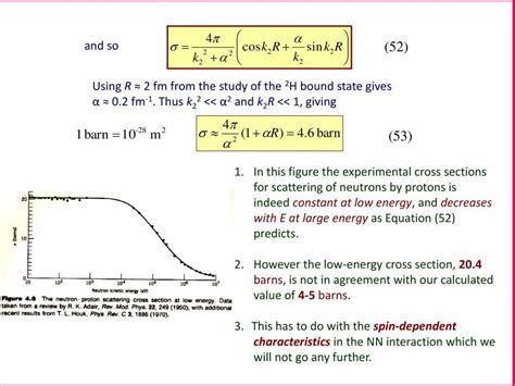 Nuclear Physics Notes Notes Learnpick India