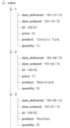 Javascript Append Data To Datatable Using Firebase Stack Overflow