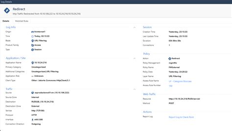 Private Traffic Match Internet Object Check Point Checkmates