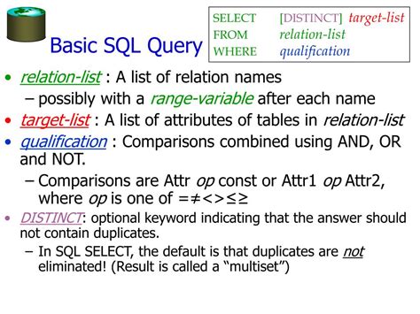 Ppt Sql The Query Language Powerpoint Presentation Free Download Id