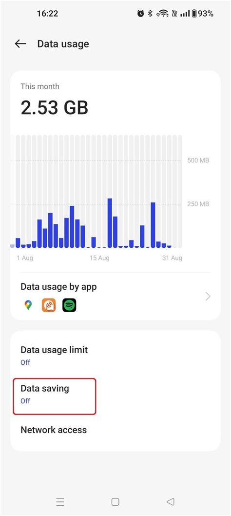 How To Check Data Usage On Your Android Device Android Authority