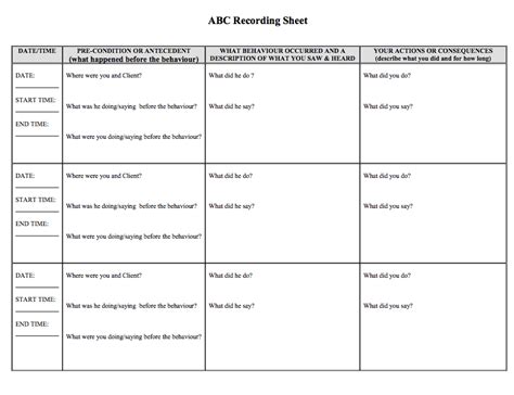 Abc Data Sheet Printable Abc Data Sheet Printable