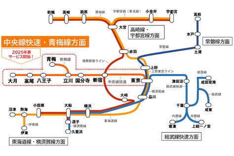 【2025年版】首都圏各駅から「渋谷駅」までのグリーン料金 東京電車（tokyo Train）