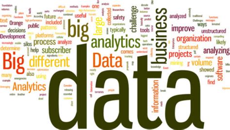 Is Your Data Giving You A Clear Customer Picture Brand Communicator