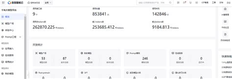 利用免费的ai模型白嫖内容审核 资源荟萃 Linux Do