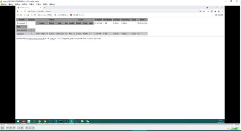 nginx使用rtmp搭建流媒体服务器，实现hls直播 nginx rtmp module master zip csdn博客