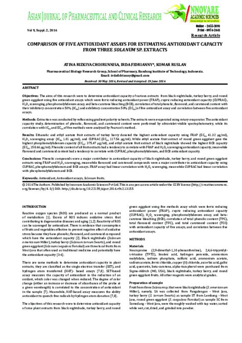 Pdf Comparison Of Five Antioxidant Assays For Estimating Antioxidant