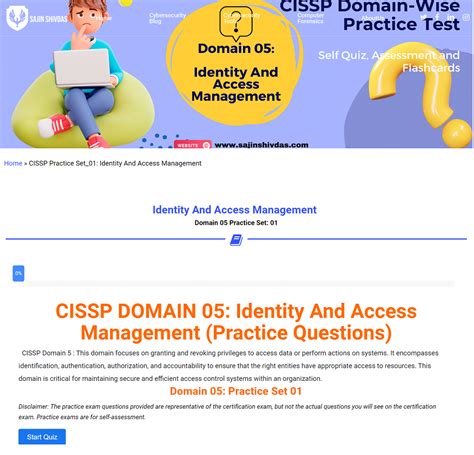 Cissp Interactive Mindmap Domain 05 Sajin Shivdas