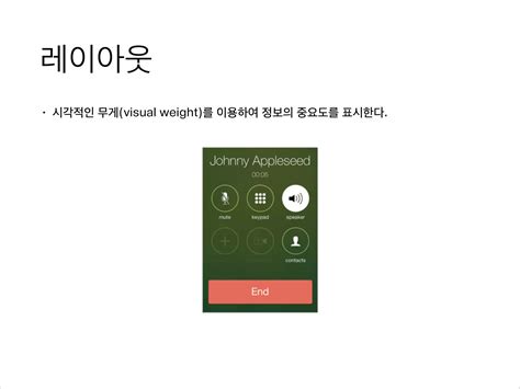 Ios Human Interface Guidelineshig Ppt