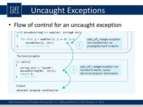 Exceptions C Interlude 3 Ppt Download