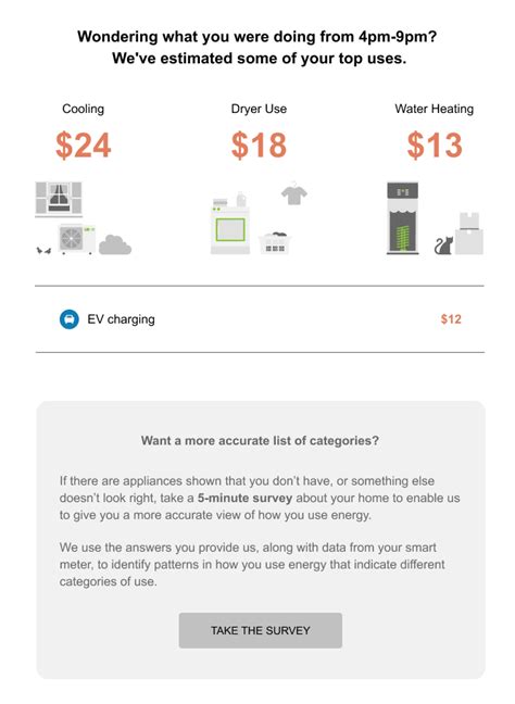 Post Bill Peak Period Disaggregation Module