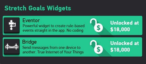 blynk build an app for your arduino project in 5 minutes arduino