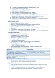 P OCR Gateway Science GCSE Physics Document In GCSE Physics