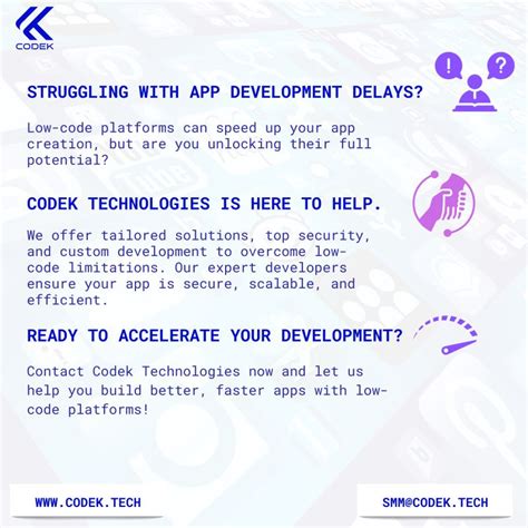 Codek Technologies On Linkedin Innovation Tech Appdevelopment