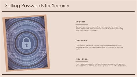 Hash Cracking Cybersecurity Password Decryption Ppt Presentation St Ai