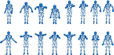 Two Representative 3d Human Point Cloud Sequences Of The Hdd Dataset