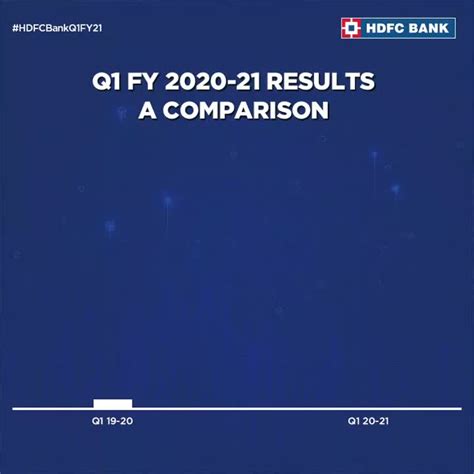 Video Prabhat Bhattacharya Posted On Linkedin