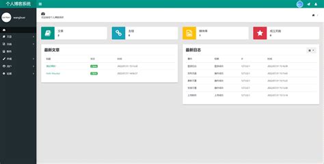 Github Huaaweicodepersonal Blog Management System Based On Spring Boot1 基于springboot的个人博客管理