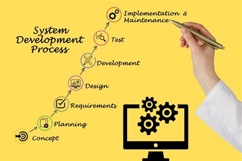 A Comprehensive Guide To Finding And Hiring A System Development